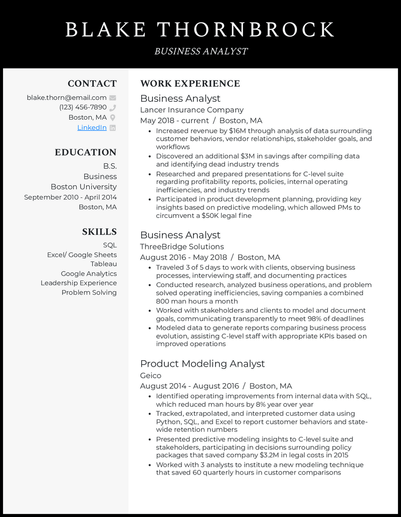 23 Business Analyst (BA) Resume Samples for 2024