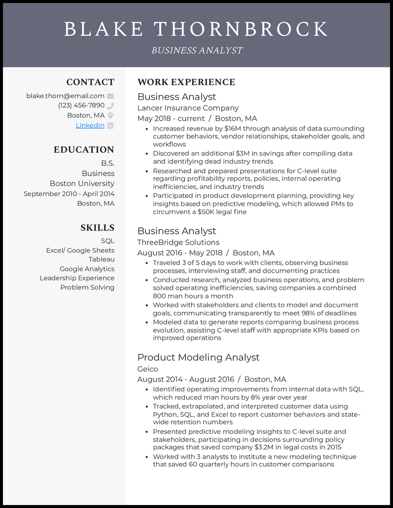 23 Business Analyst (BA) Resume Samples for 2024