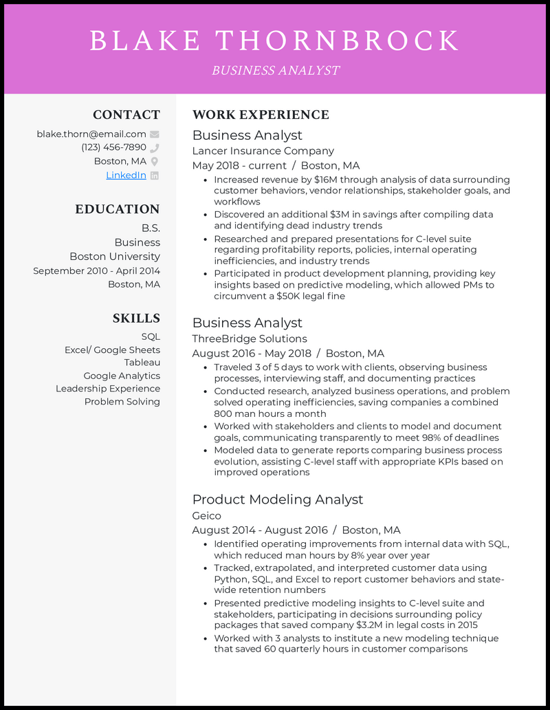 23 Business Analyst (BA) Resume Samples for 2024