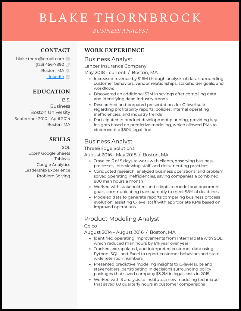 23 Business Analyst (BA) Resume Samples for 2024