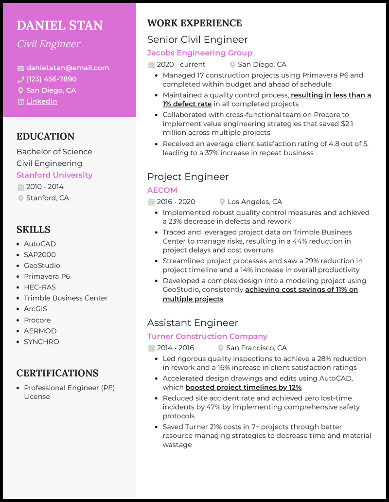 5 Civil Engineer Resume Examples for the Job in 2025