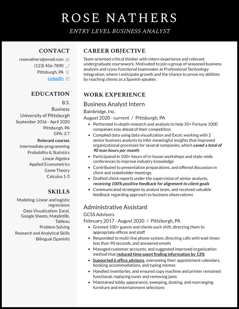 15 Real Entry-Level Business Analyst Resume Examples That Worked in 2024