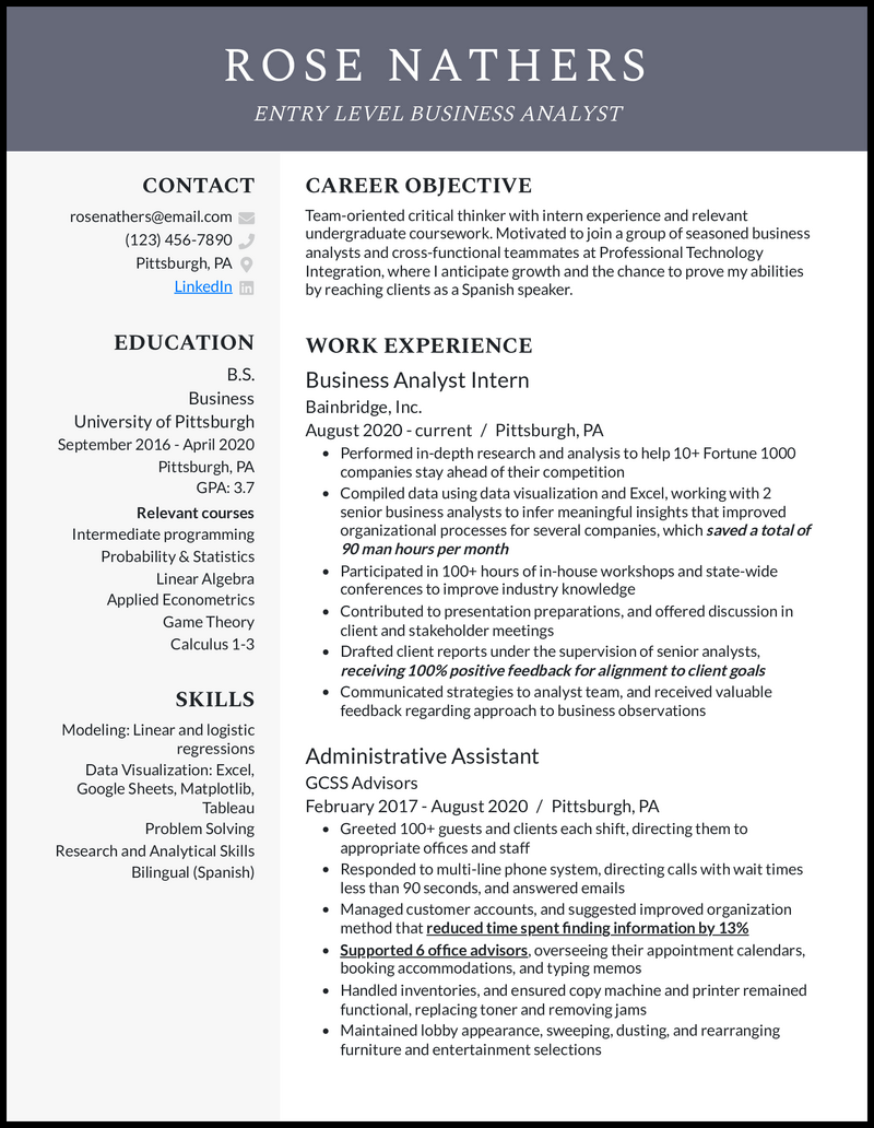 15 Real Entry-Level Business Analyst Resume Examples That Worked in 2024