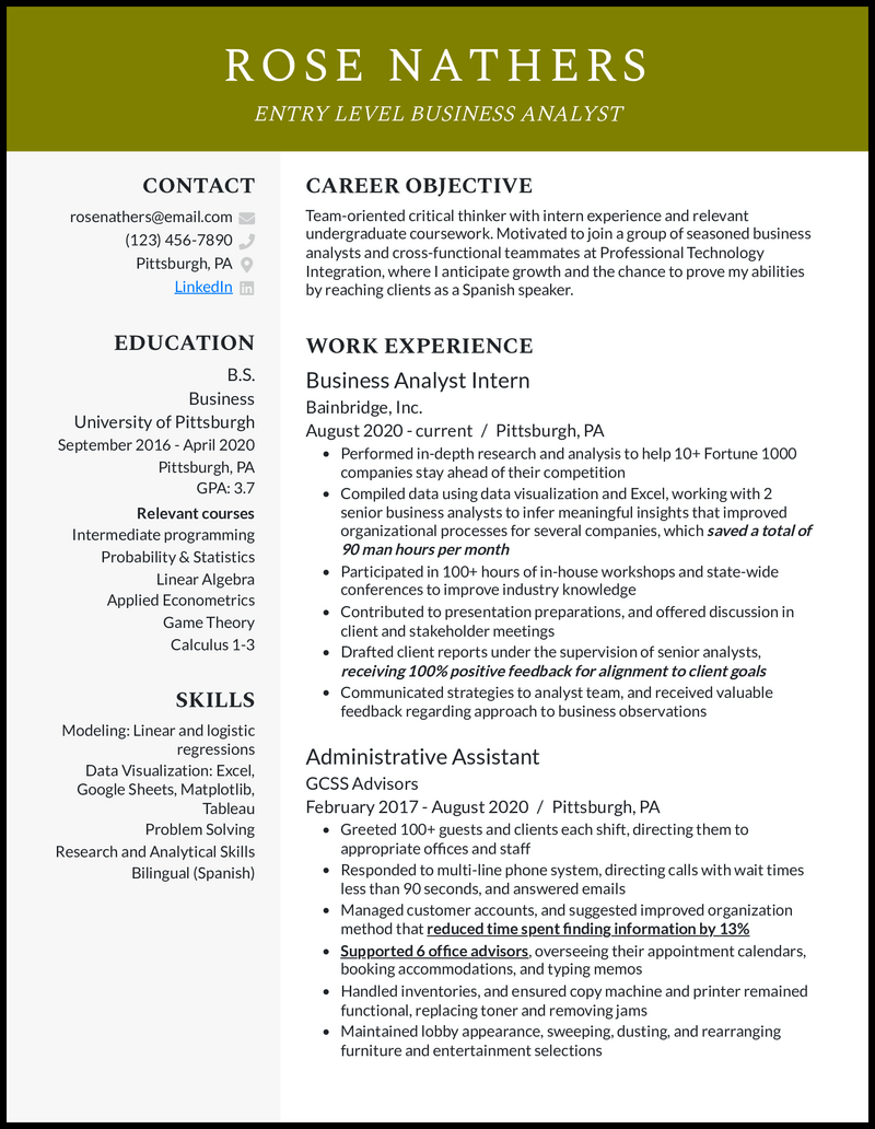 15 Real Entry-Level Business Analyst Resume Examples That Worked in 2024