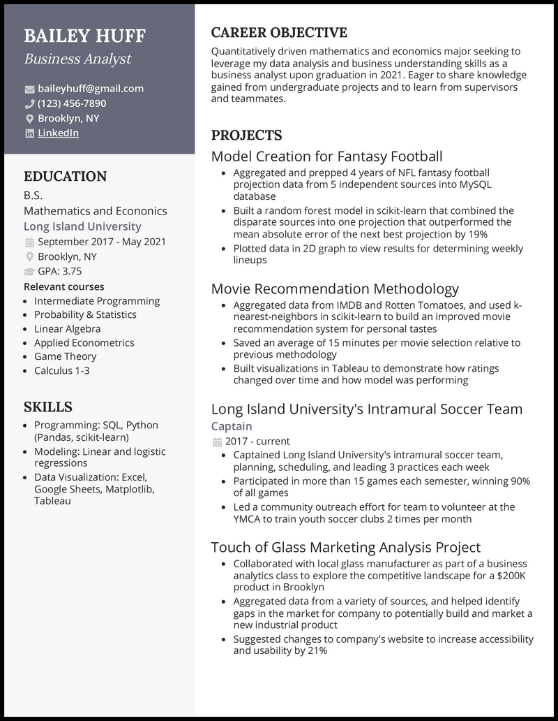 11 College Graduate Resumes That Got The Job in 2024