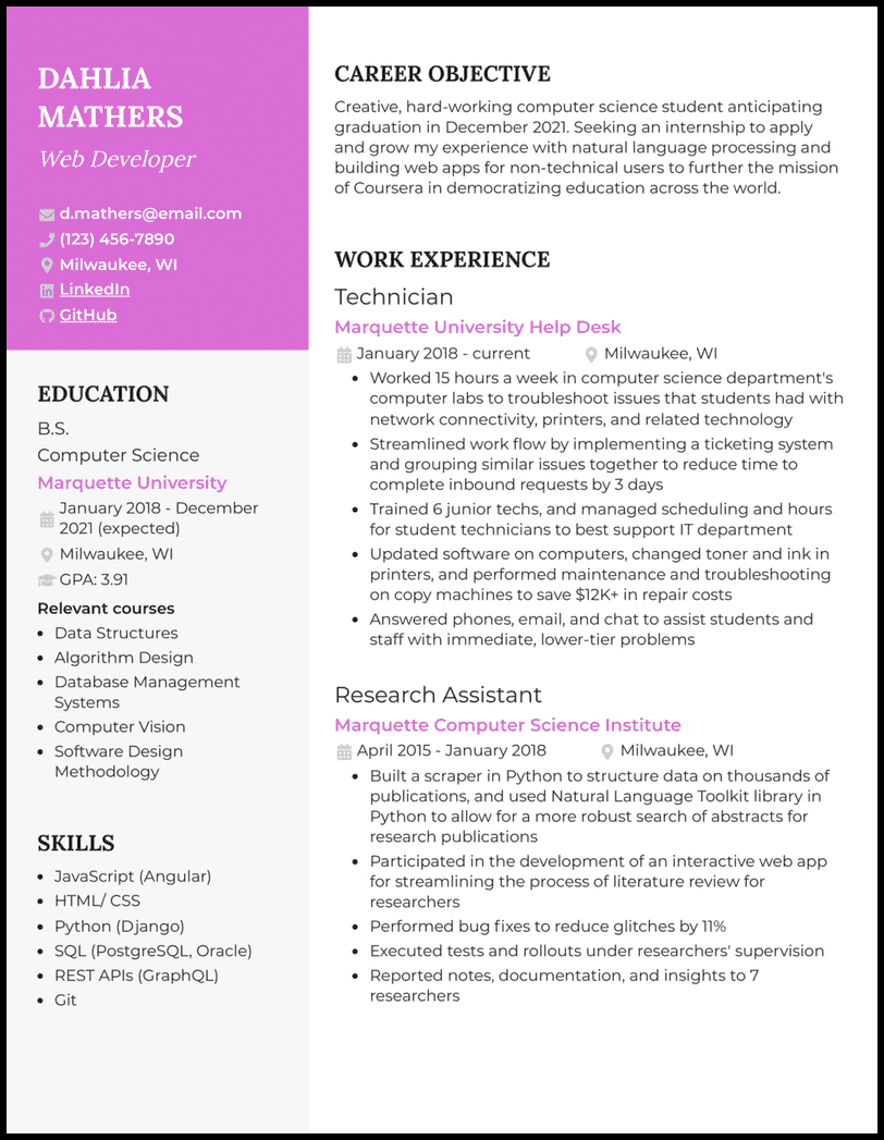 10 College Student Internship Resume Examples for 2025
