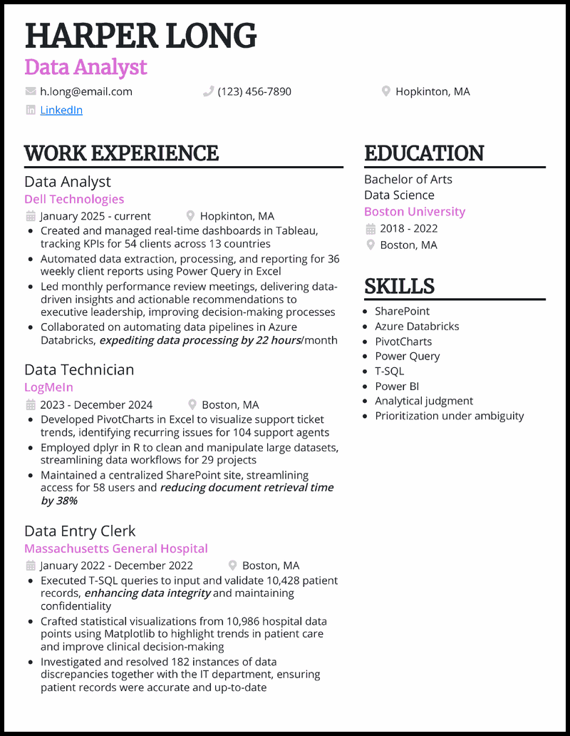 33 Data Analyst CV Examples For 2026 33 Data Analyst CV Examples For 2026