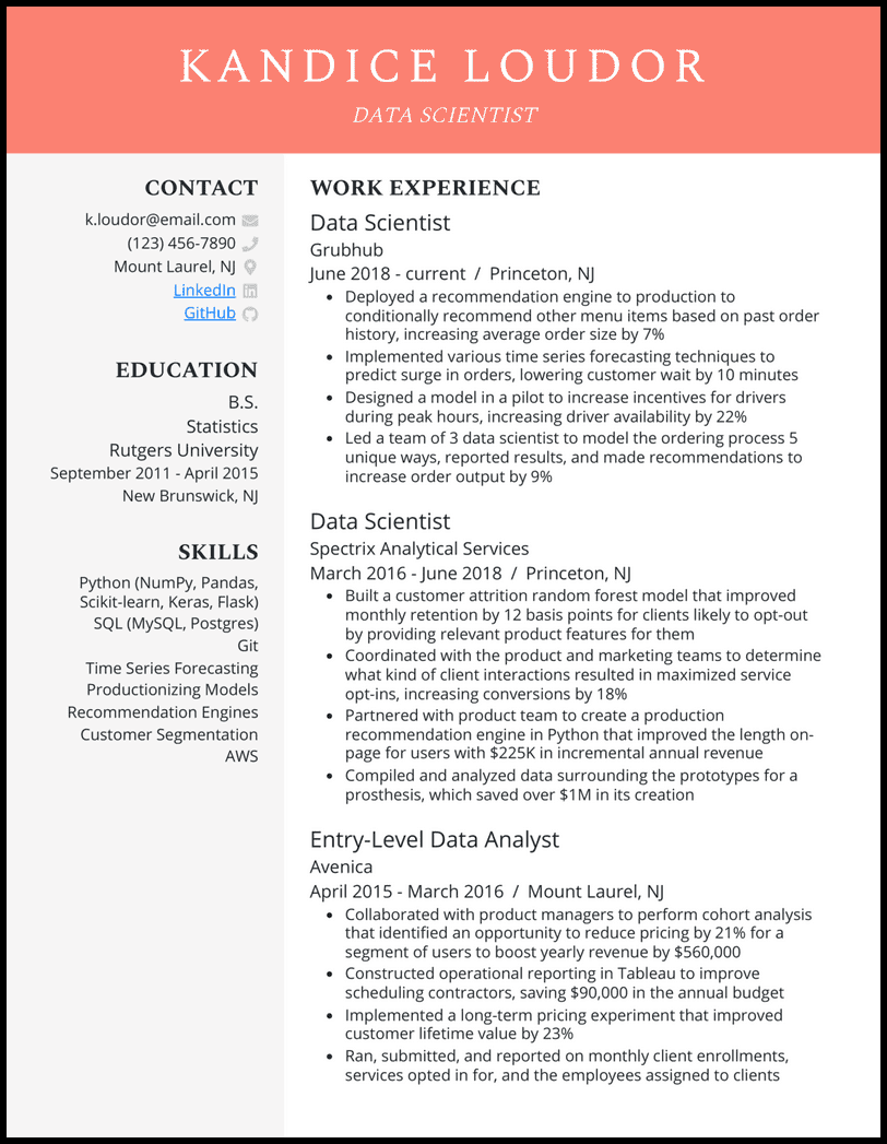 24 Data Scientist Resume Examples for 2026