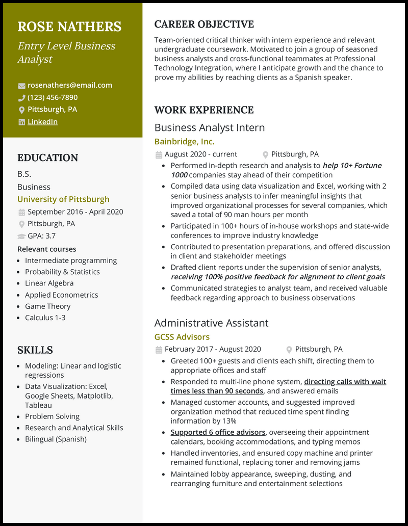 15 Real Entry-Level Business Analyst Resume Examples That Worked in 2024