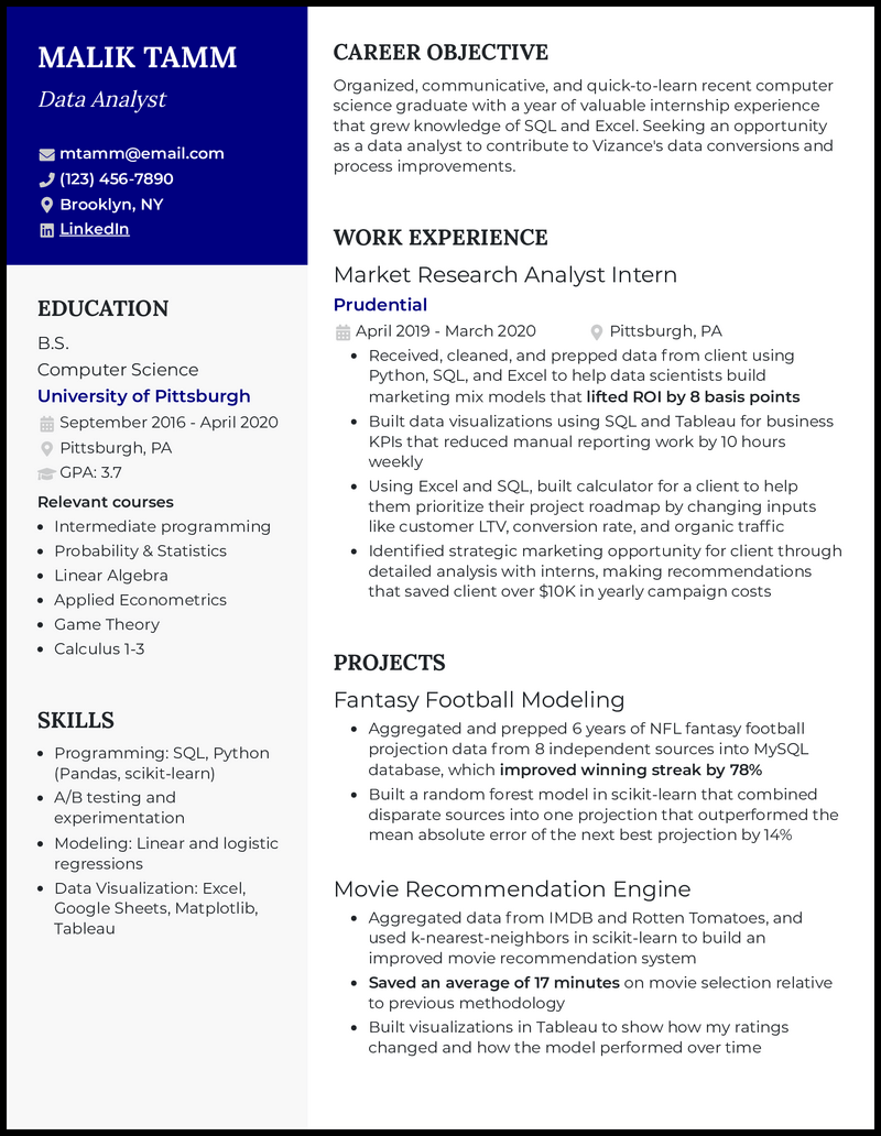 5 Entry Level Data Analyst Resume Examples For 2024