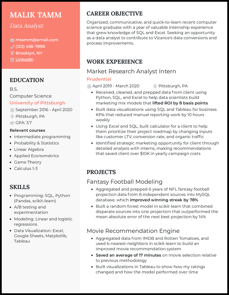5 Entry-Level Data Analyst Resume Examples for 2024