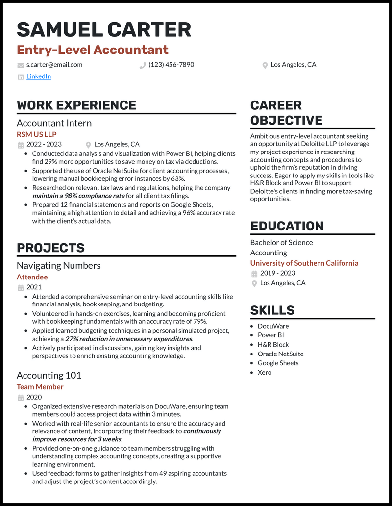 5 Entry-Level Accountant Resume Examples for 2024