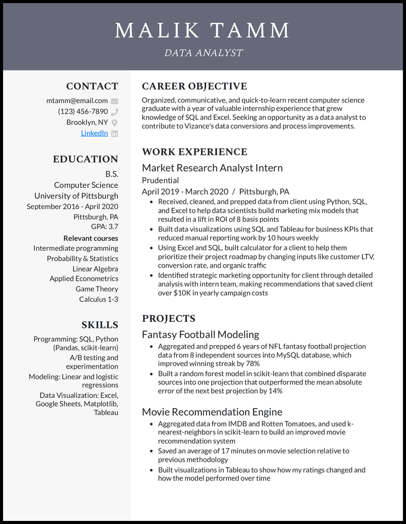 5 Entry-Level Data Analyst Resume Examples for 2024