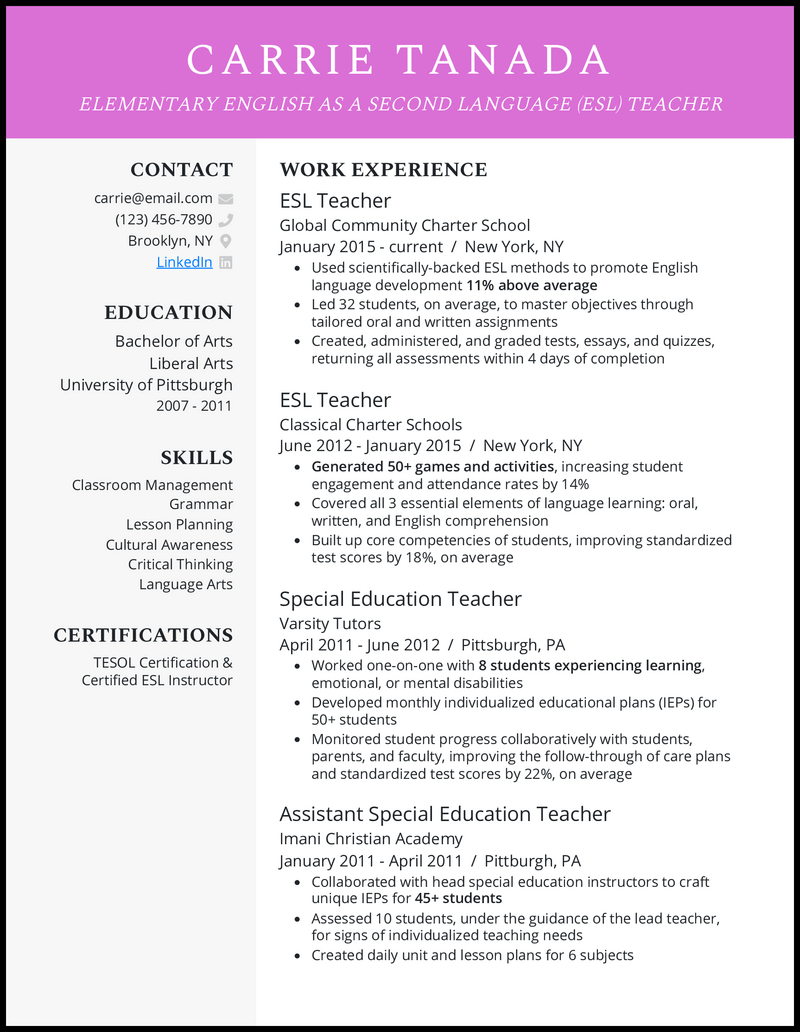 3 ESL Teacher Resume Examples BuiltFor The Job in 2024