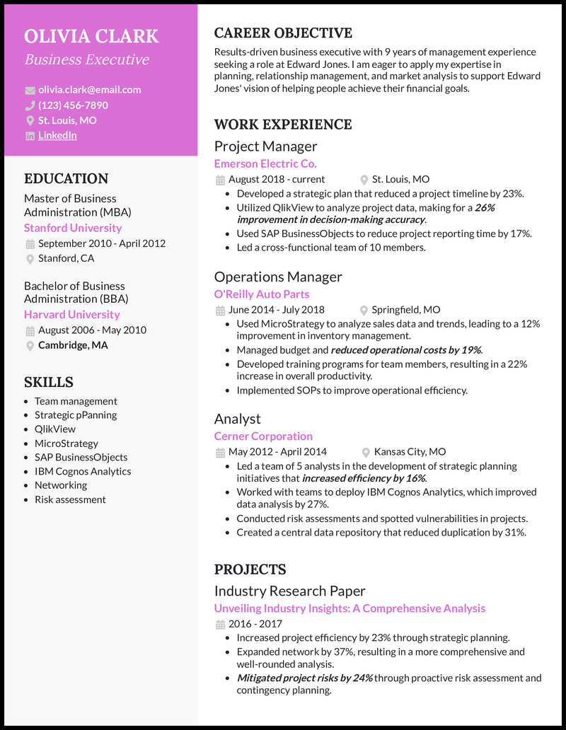 19 Executive Resume Examples That Got the Job in 2025