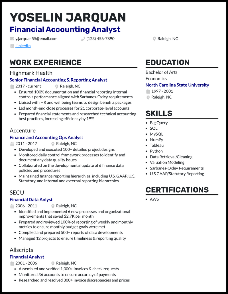 11 Real Financial Analyst Resume Examples That Worked in 2024