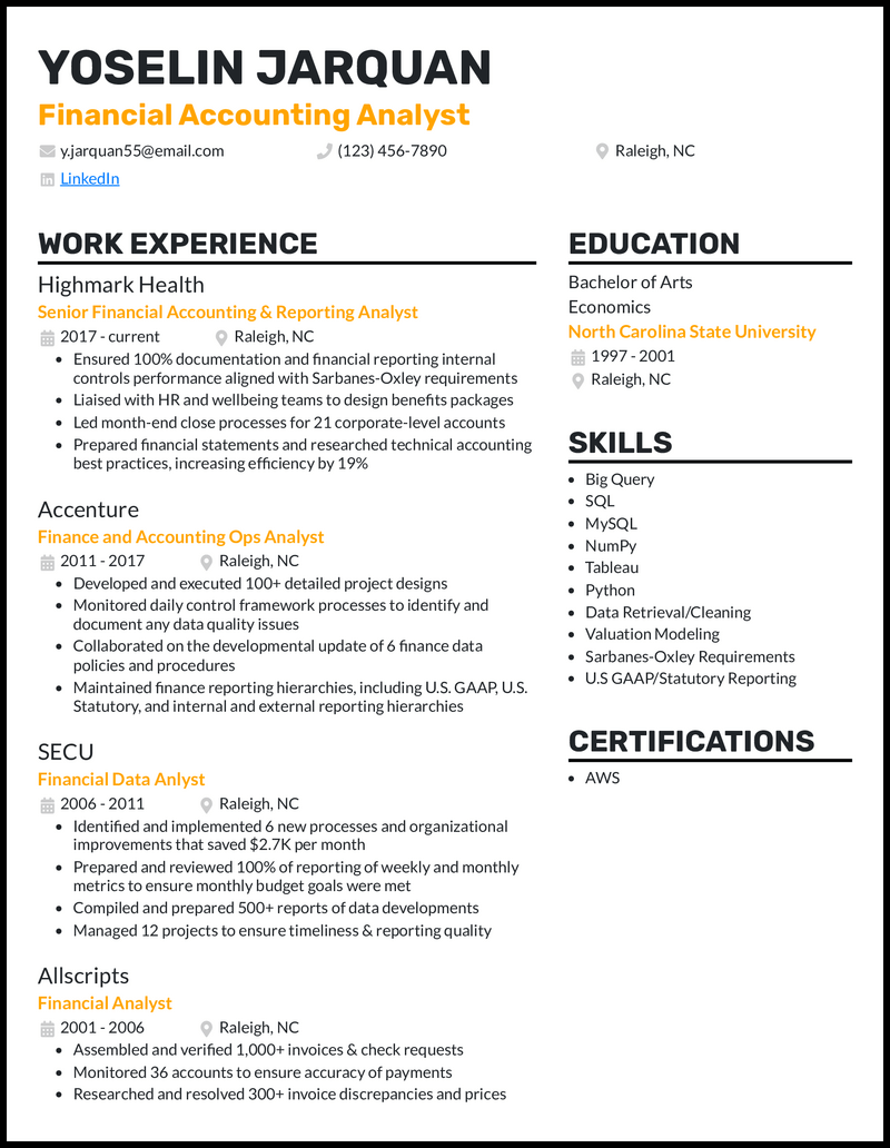11 Real Financial Analyst Resume Examples That Worked In 2024