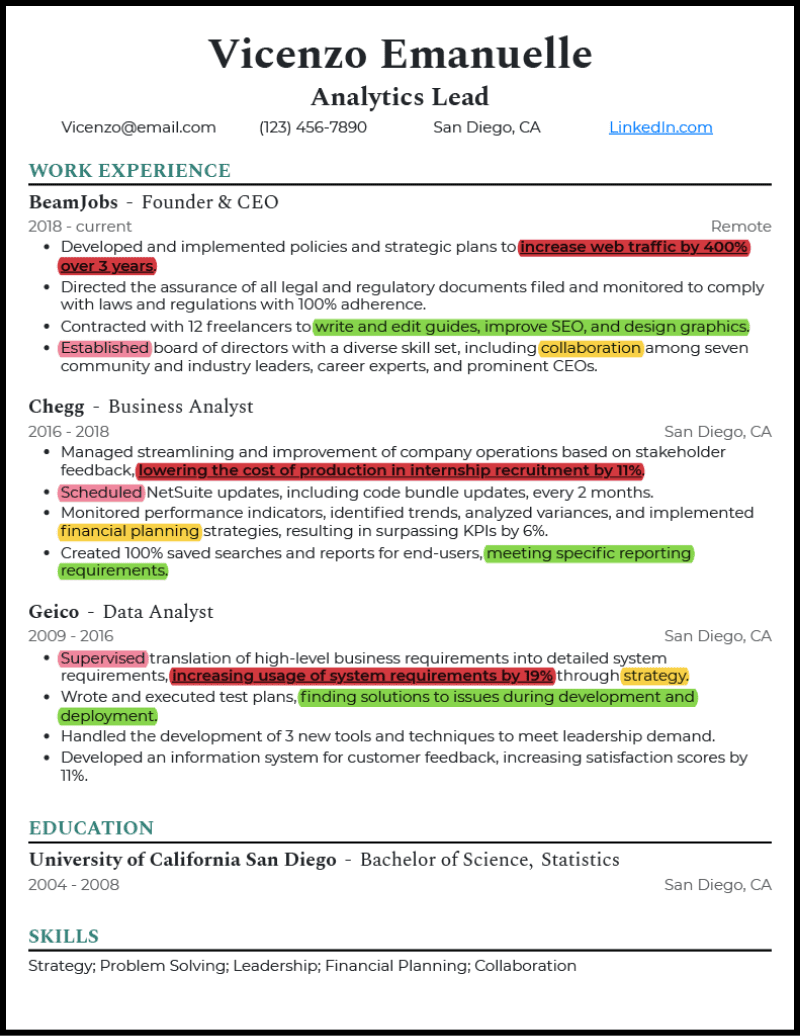 7 CEO Resume Examples & Guide Created for 2024