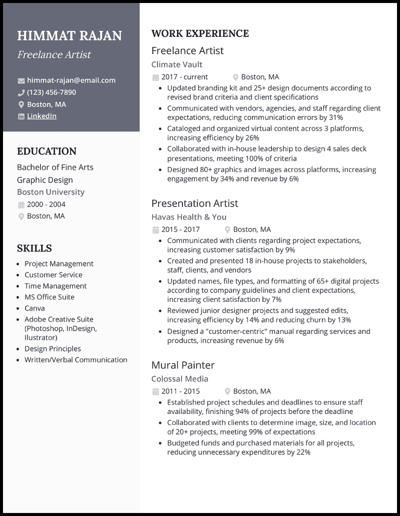 7 Artist Resume Examples [& Templates]