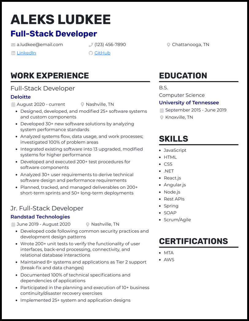13 Real Full-Stack Developer Resume Examples That Worked in 2025