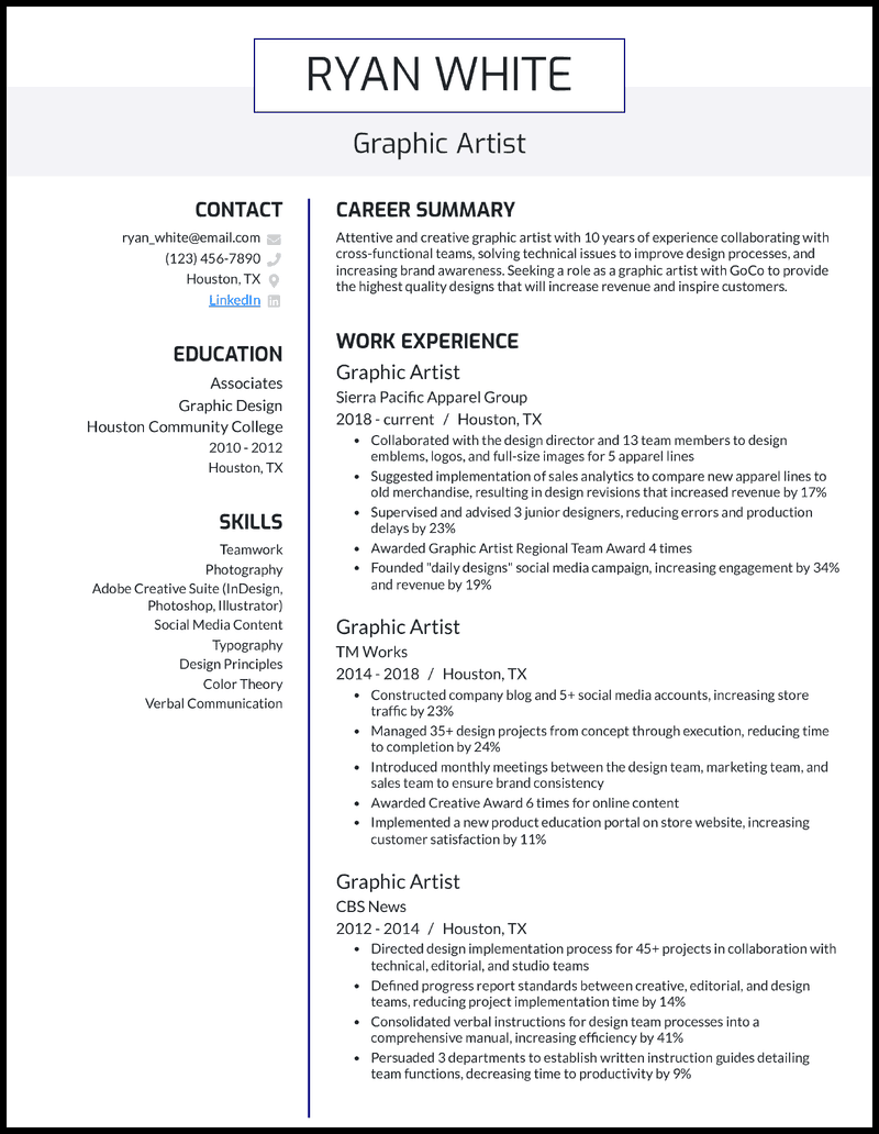 7 Artist CV Examples [& Templates]