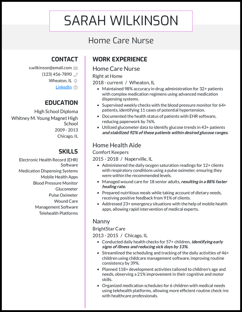 8 Home Health Aide Resume Examples Working in 2026