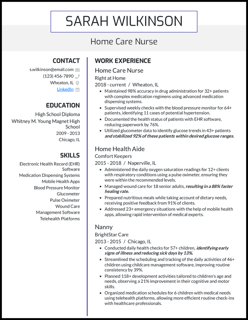 8 Home Health Aide Resume Examples Working in 2025
