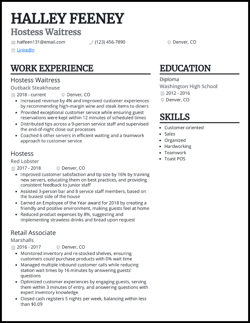 15 Waitress CV Examples [& Templates]