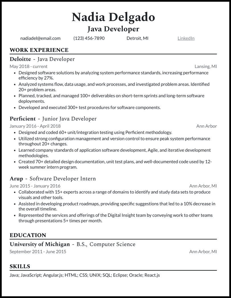 17 Real Java Developer Resume Examples That Worked in 2025