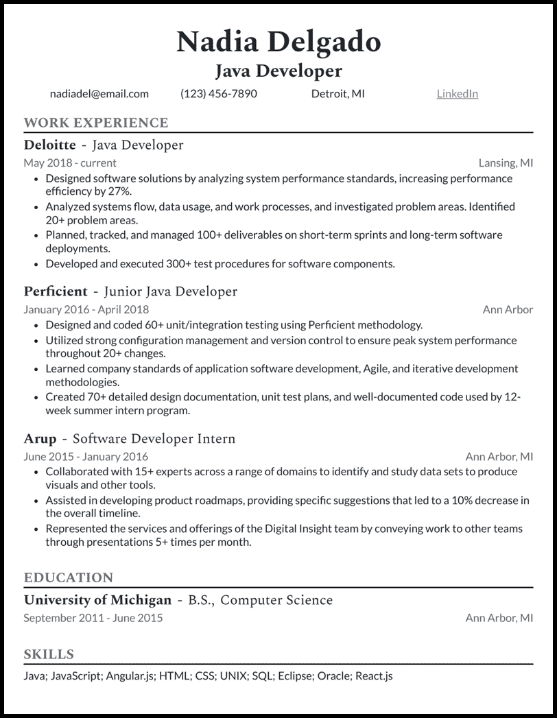 17 Real Java Developer Resume Examples That Worked in 2025