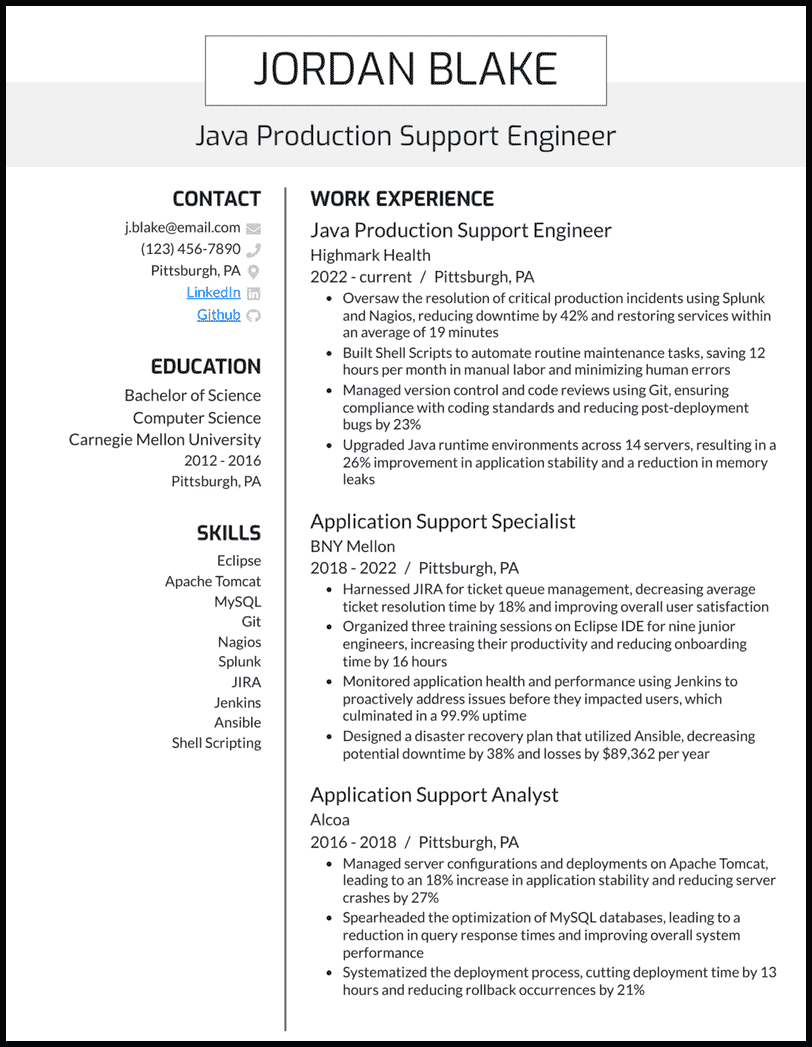 17 Real Java Developer Resume Examples That Worked in 2025