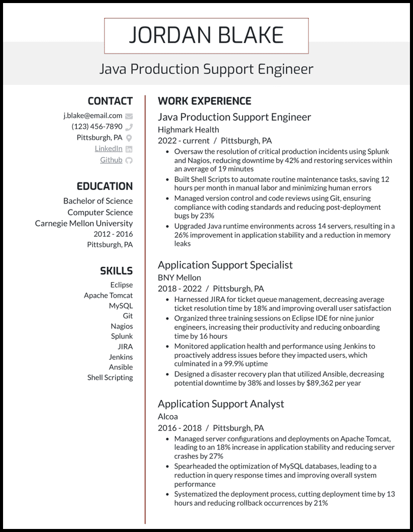 17 Real Java Developer Resume Examples That Worked in 2025