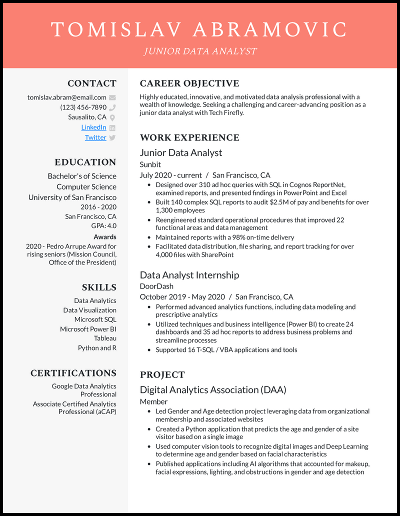 5 Junior Data Analyst Resume Examples for 2024