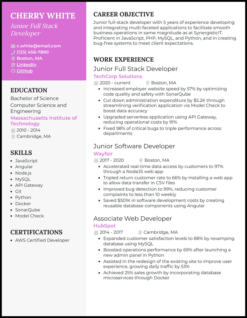 13 Real Full-Stack Developer Resume Examples That Worked in 2025