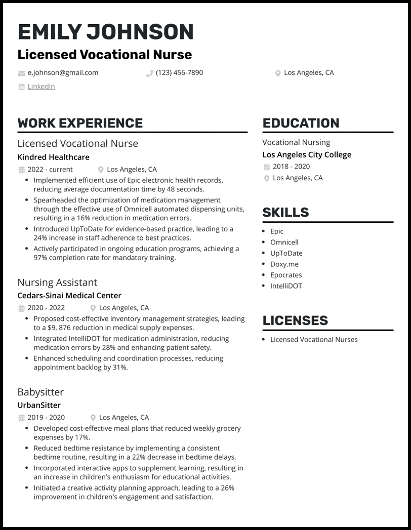 35 Nursing Resume Examples That Worked in 2025