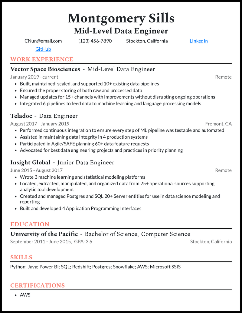 28 Data Engineer Resume Examples That Work in 2025