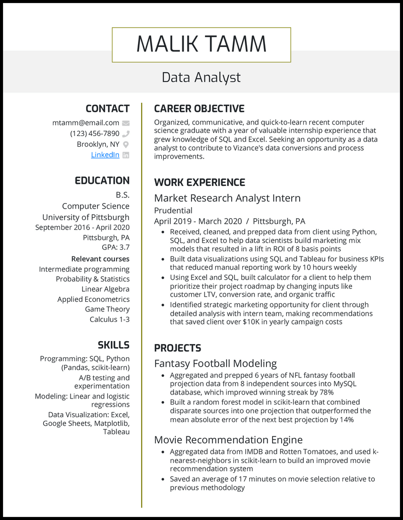 5 Entry-Level Data Analyst Resume Examples for 2024