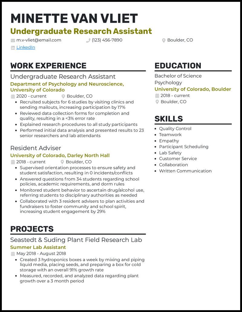 3 Undergraduate Research Resume Examples Built for 2024