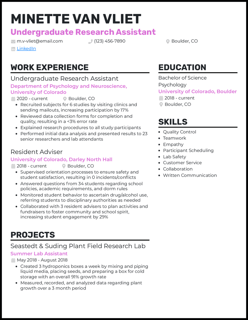 3 Undergraduate Research Resume Examples Built for 2024
