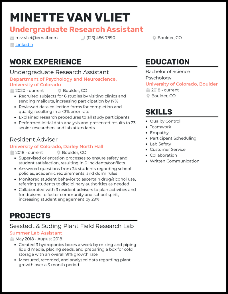 3 Undergraduate Research Resume Examples Built for 2024