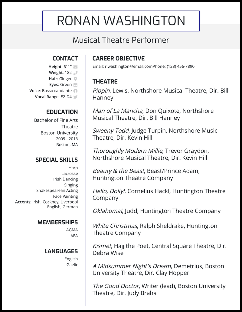 7 Theatre Resume Examples [& Templates]