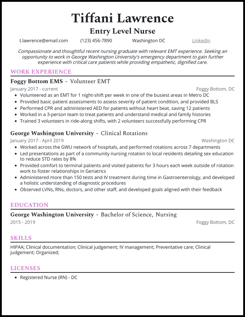35 Nursing Resume Examples That Worked in 2025
