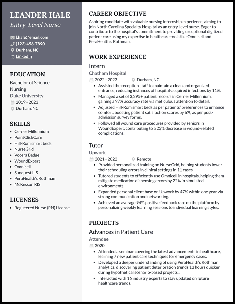 35 Nursing CV Examples That Worked in 2026