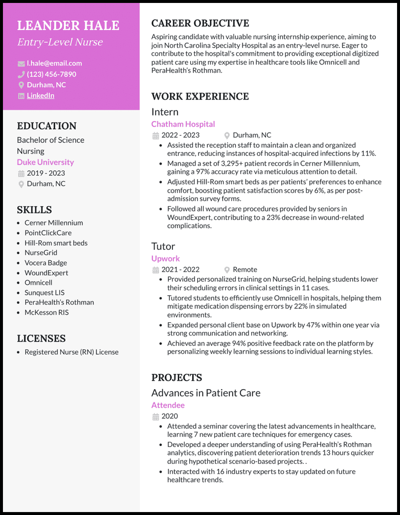 35 Nursing Resume Examples That Worked in 2026