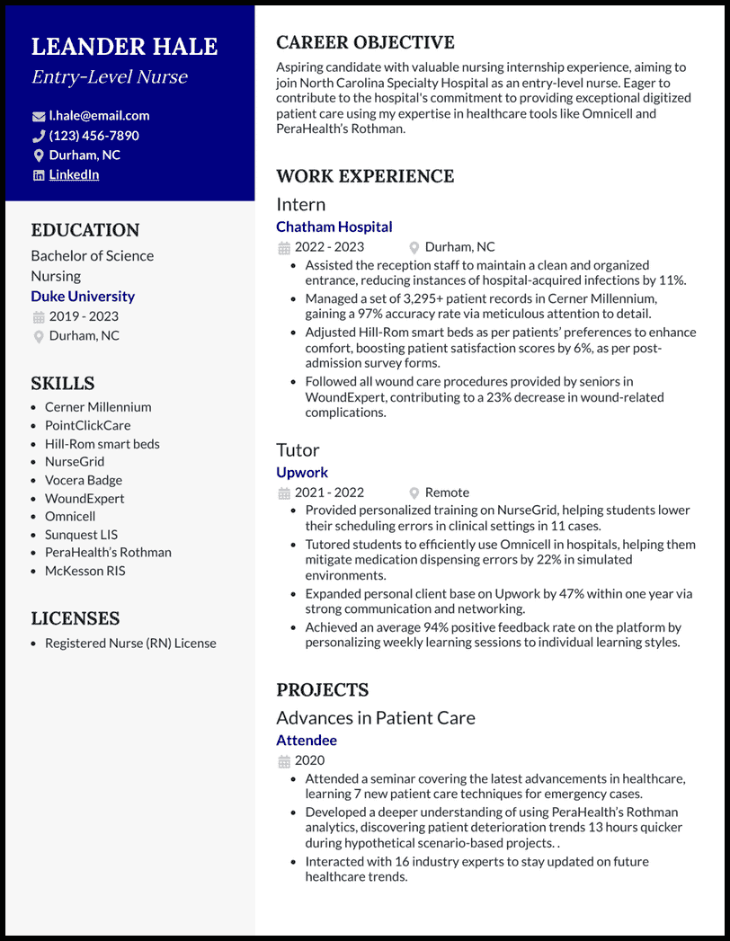 35 Nursing Resume Examples That Worked in 2025