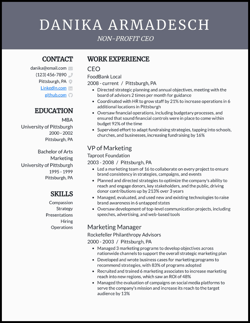 9 CEO Resume Examples [& Templates]