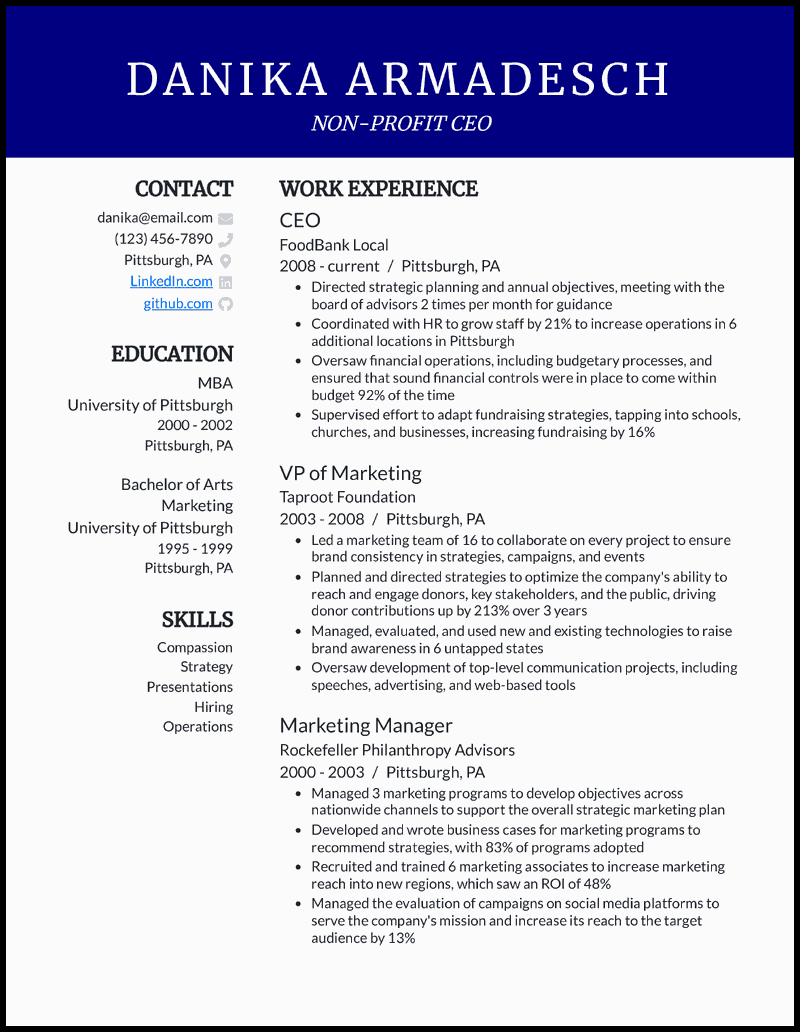 9 CEO Resume Examples [& Templates]