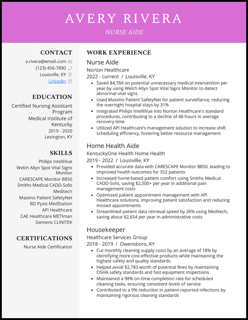 13 Certified Nursing Assistant (CNA) Resume Samples 2026