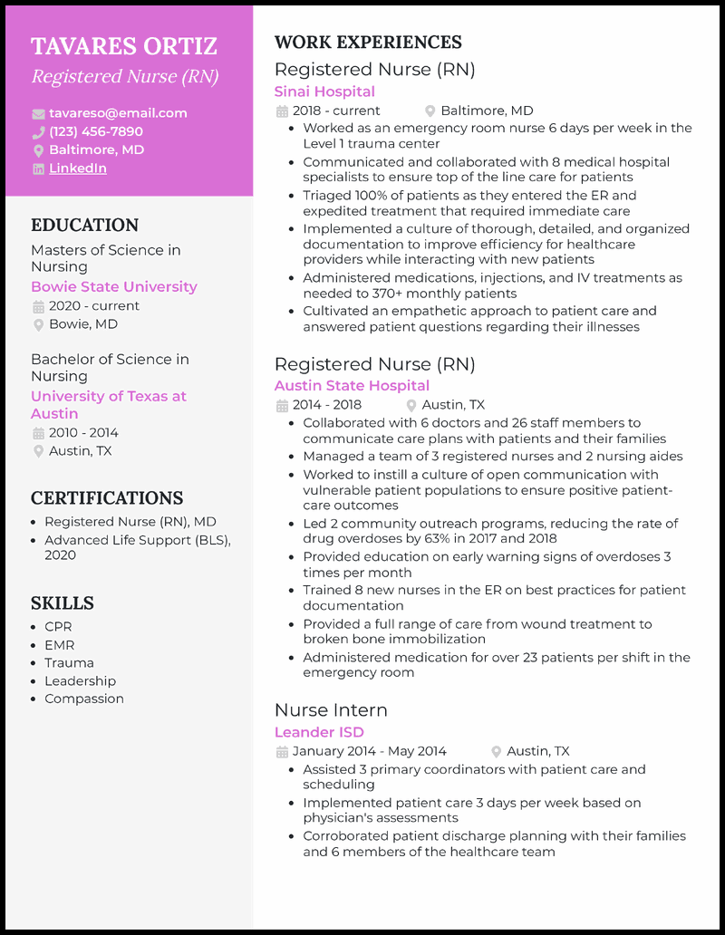 9 Nursing Student Resume Examples That Work in 2025