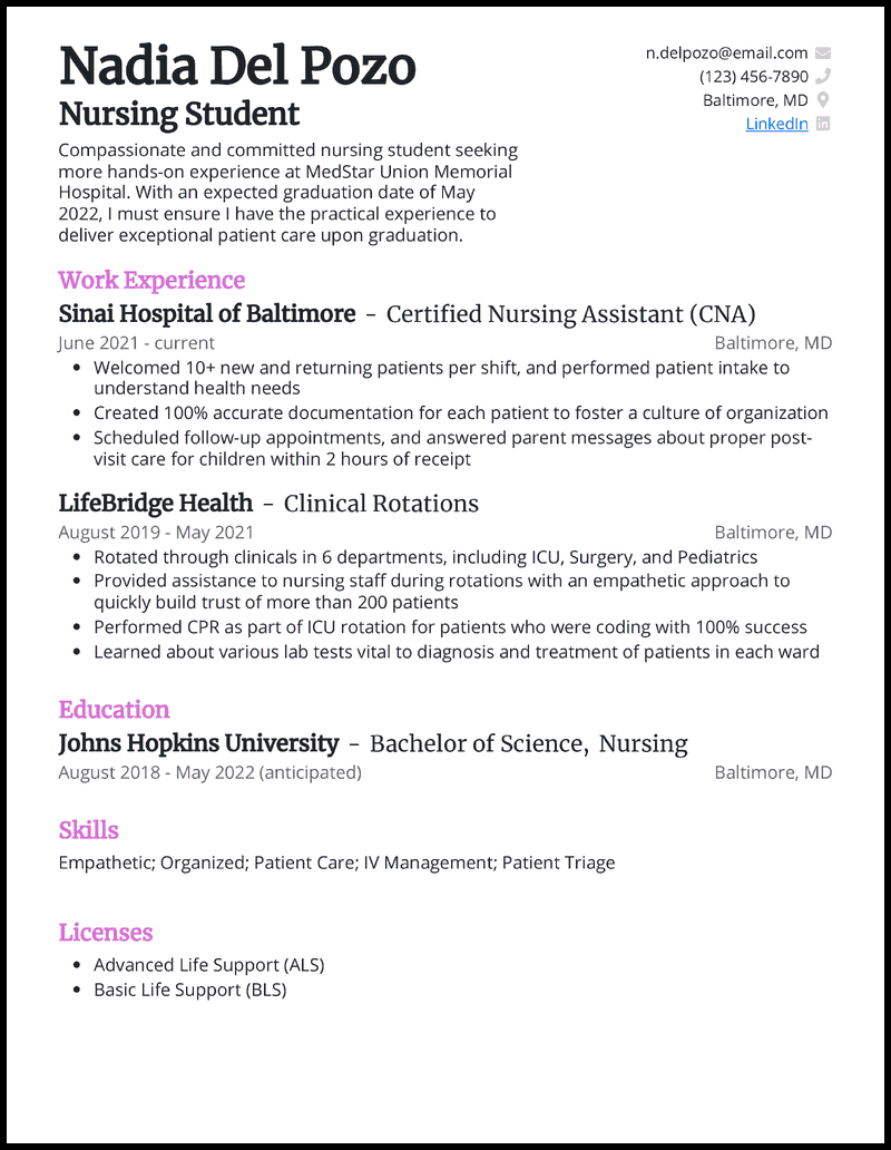 35 Nursing Resume Examples That Worked in 2025